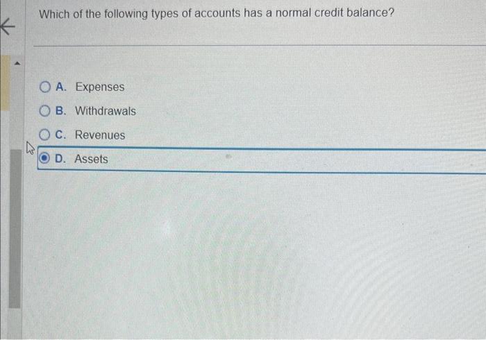 Solved Which of the following types of accounts has a normal | Chegg.com