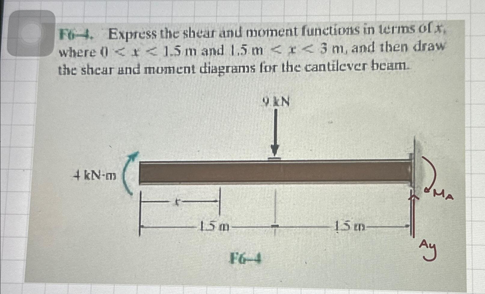 Solved Fi-1. Express the sheaf and merment functions in | Chegg.com