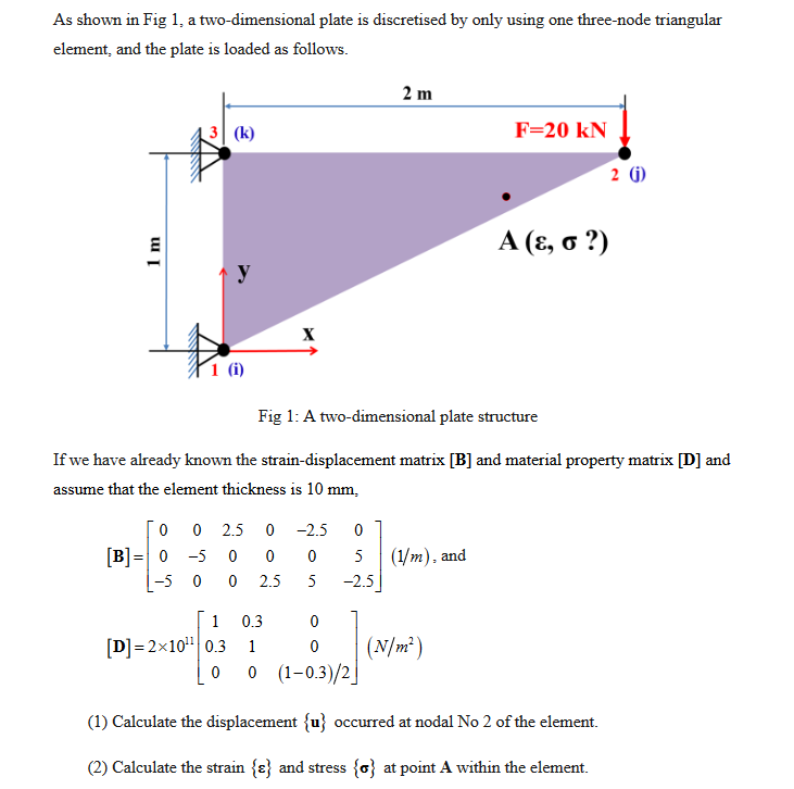 Solved If we have already known the strain-displacement | Chegg.com