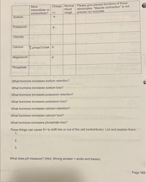 Solved If you increase you decrease A single unit change in | Chegg.com