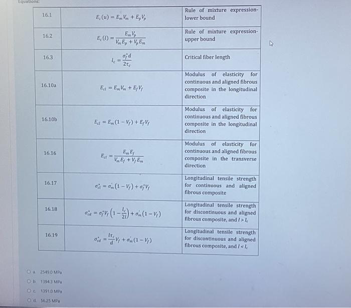 Solved A continuous and aligned fiber-reinforced composite | Chegg.com