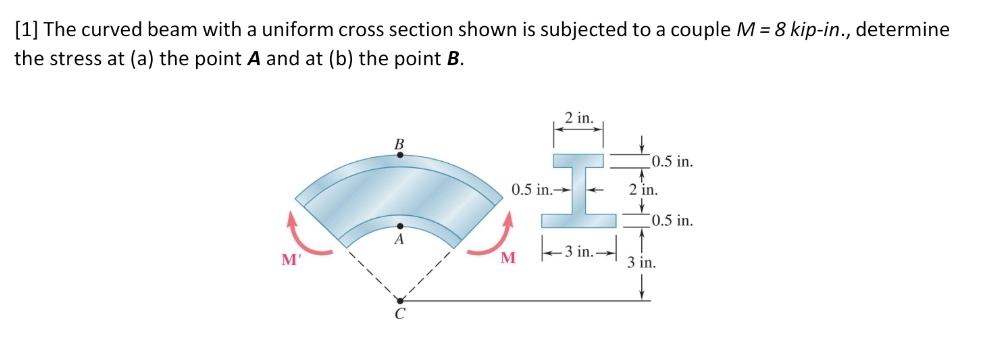 Solved [1] ﻿The curved beam with a uniform cross section | Chegg.com