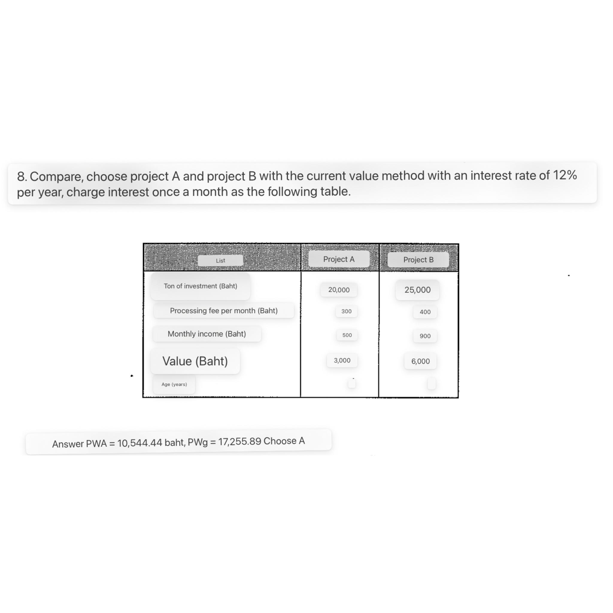 Solved Compare, choose project A and project B ﻿with the | Chegg.com
