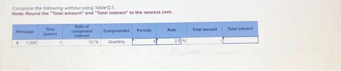 Solved Complete the following without using Table12.1. Note: | Chegg.com
