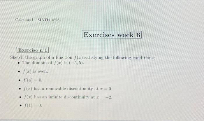 Solved Sketch the graph of a function f(x) satisfying the | Chegg.com