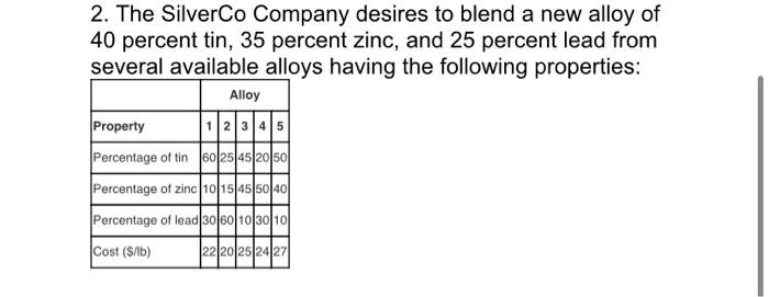 Solved SOLVE THE FOLLOWING USING PYOMO PACKAGE IN PYTHON. DO | Chegg.com