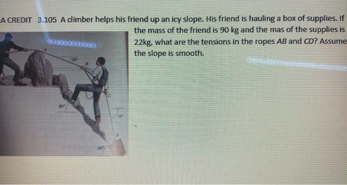 Solved angles from top to bottom are 20°, 40° (left), 75° | Chegg.com