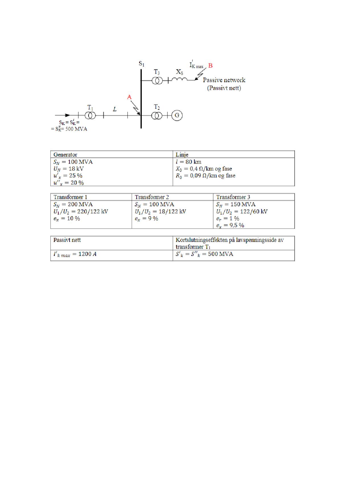 Solved for this 3 ﻿phase system: Generator:Rated power (Sn): | Chegg.com