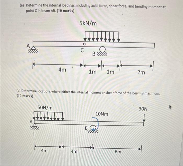 Solved (a) Determine the internal loadings, including axial | Chegg.com