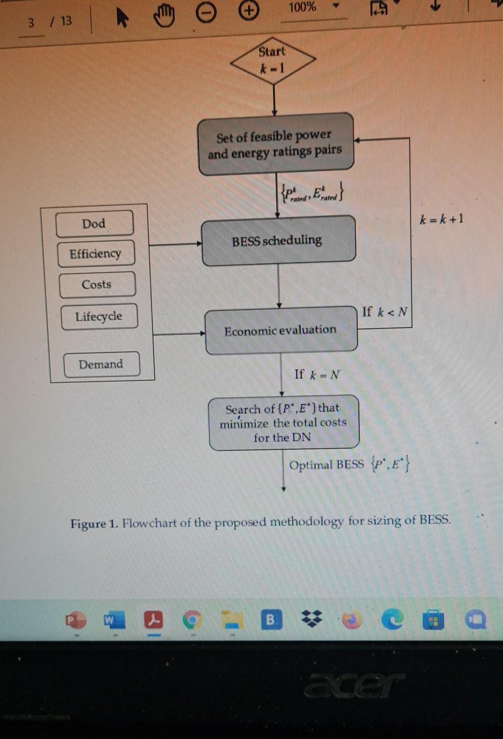 Solved can you explain the flow chart if k=k+1 if k