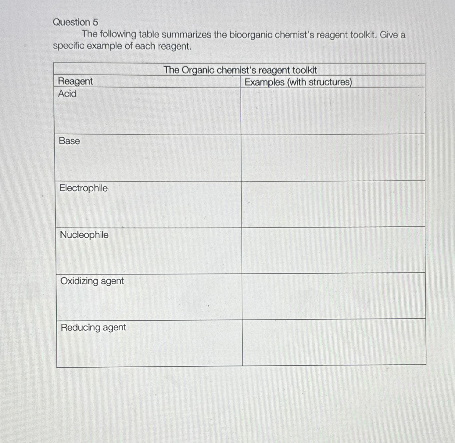 Solved Question 5The following table summarizes the | Chegg.com