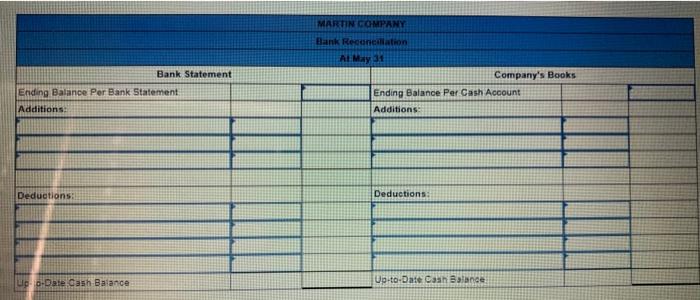 Solved preparing a bank reconciliation in journal entries | Chegg.com