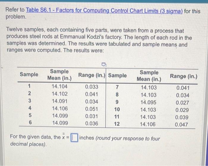 Solved Refer to Table S6.1 - Factors for Computing Control | Chegg.com