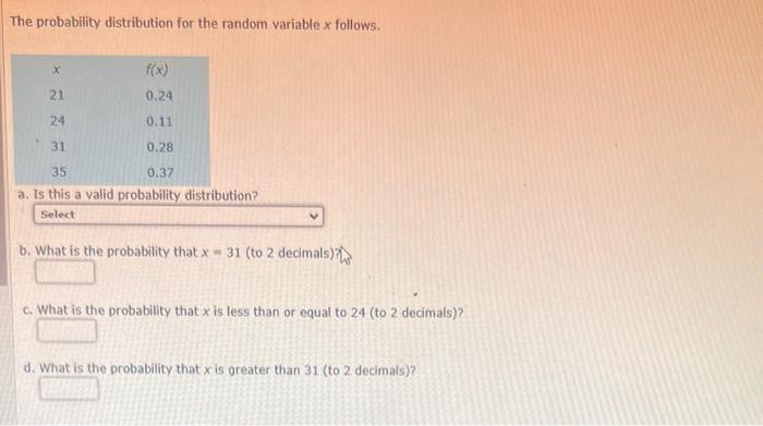 Solved The probability distribution for the random variable | Chegg.com