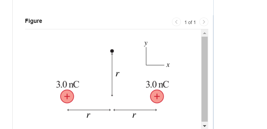 Solved Part A Figure1 ﻿of 1Consider (Figure 1). ﻿Let | Chegg.com