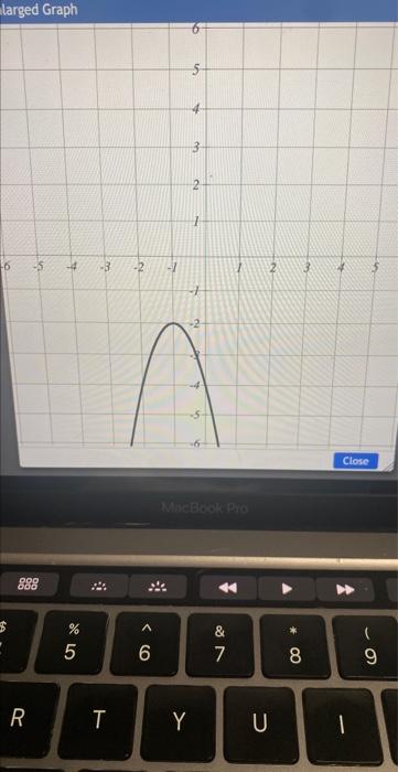 Solved Graphing quadratic functions Find an equation for the | Chegg.com