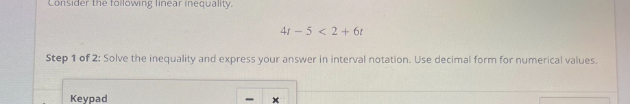 Solved Consider the following linear | Chegg.com