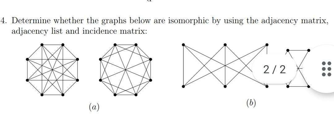 Solved Determine whether the graphs below are isomorphic by | Chegg.com