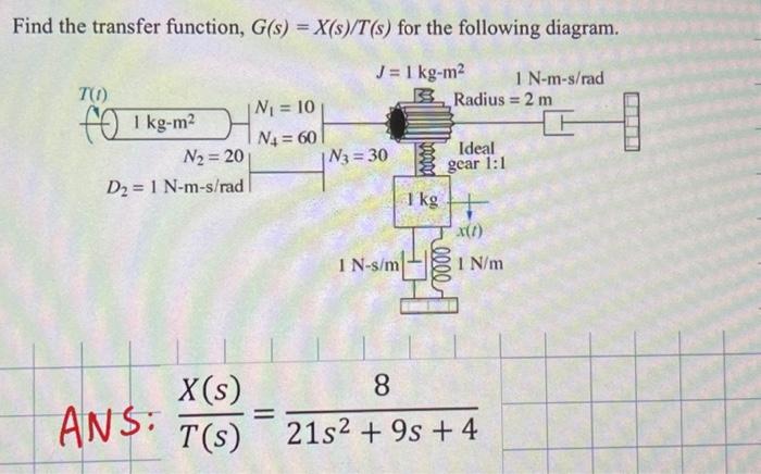 Solved Find the transfer function, G(s)=X(s)/T(s) for the | Chegg.com