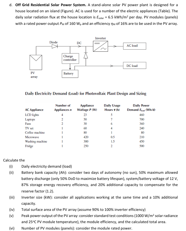Solved d. ﻿Off Grid Residential Solar Power System. A | Chegg.com