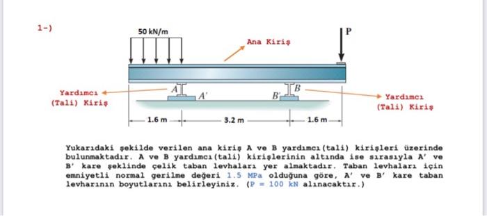 Solved Yukarıdaki şekilde verilen ana kiri A ve B | Chegg.com