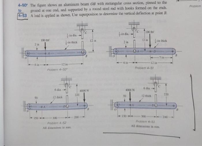Solved 4-50' The figure shows an aluminum beam OB with | Chegg.com