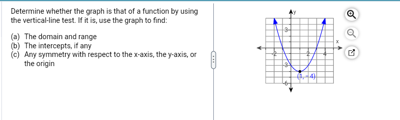 Solved Determine whether the graph is that of a function by | Chegg.com