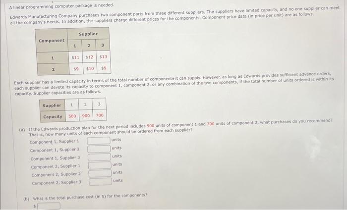 Solved A linear programming computer package is needed. | Chegg.com