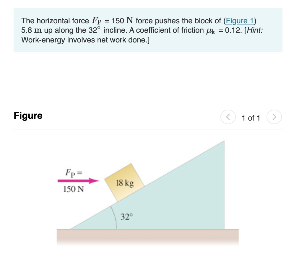 Solved The horizontal force FP=150N ﻿force pushes the block | Chegg.com