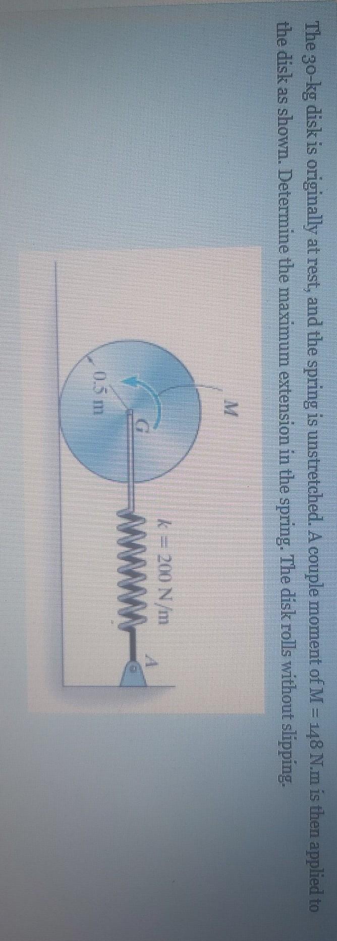 Solved The 30-kg disk is originally at rest, and the spring | Chegg.com