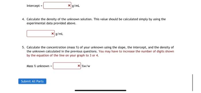 Solved A student performed the experiment as described in | Chegg.com