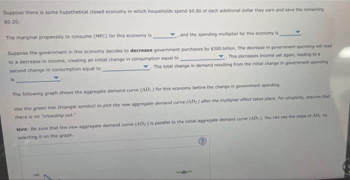 Suppose there is some hypothetical closed economy in | Chegg.com