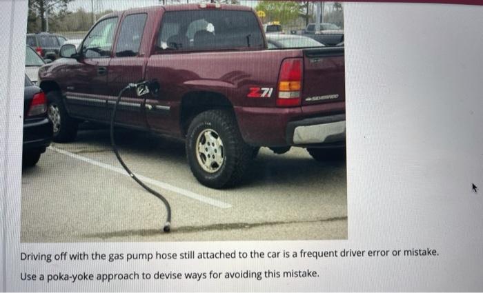 Solved 71 Driving off with the gas pump hose still attached | Chegg.com