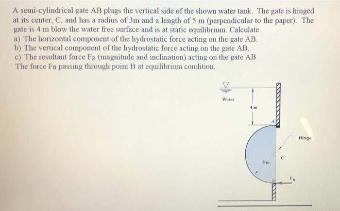 Solved A semi-cylindrical gate AB plugs the vertical side of | Chegg.com