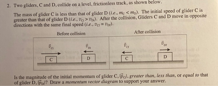 Solved 2. Two gliders, C and D, collide on a level, | Chegg.com