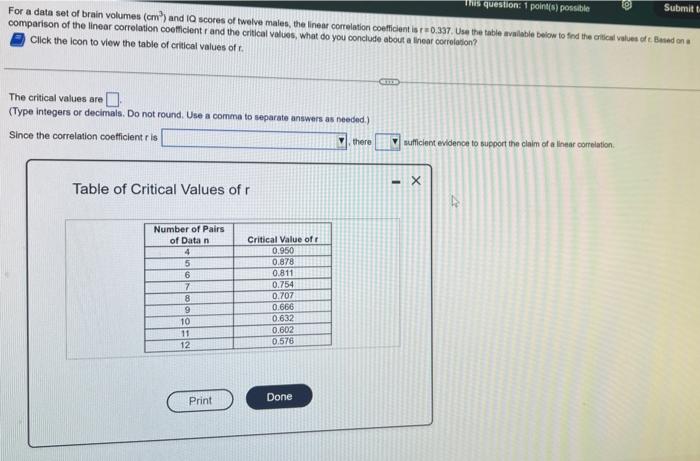Solved comparison of the linear correlation coefticlent r | Chegg.com