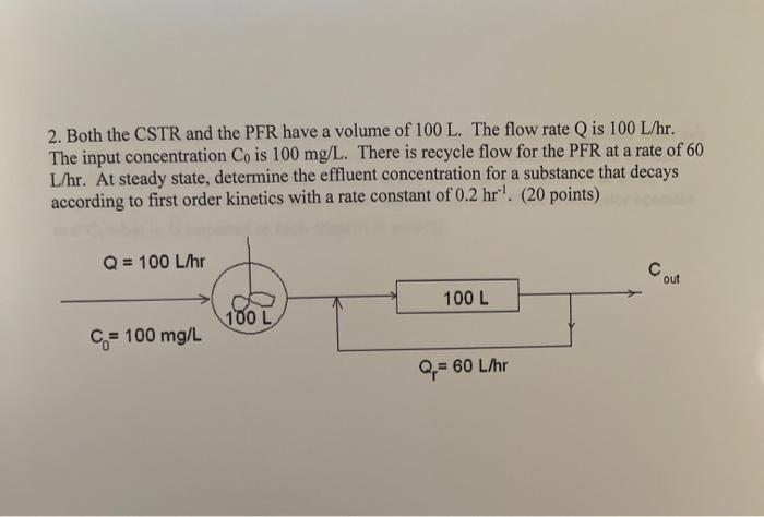 Solved 2. Both the CSTR and the PFR have a volume of 100 L. | Chegg.com