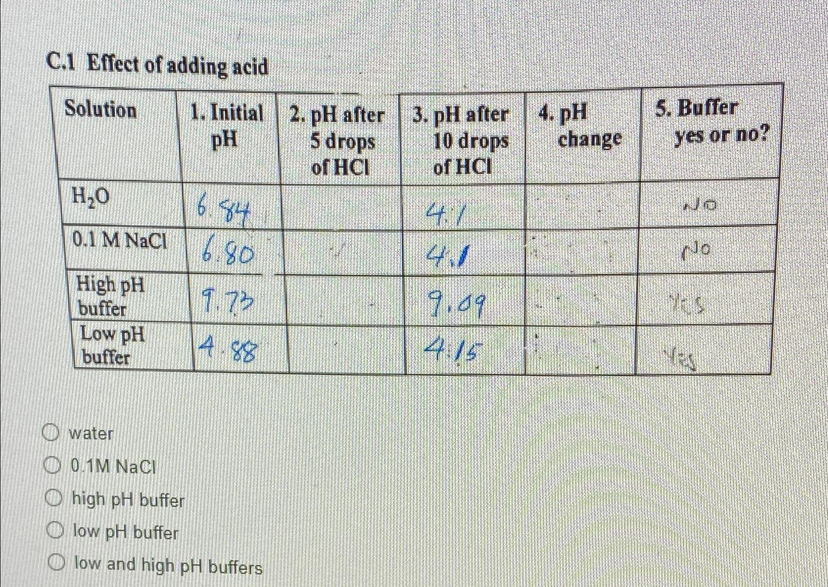 C. 1 ﻿Effect of adding | Chegg.com