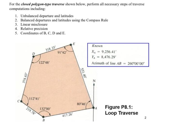 Solved For the closed polygon-type traverse shown below, | Chegg.com