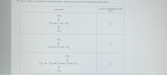Solved for each organic compound. enter the locant of the | Chegg.com
