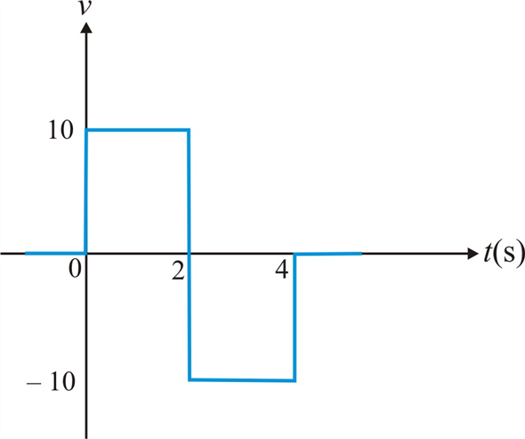 Solved Chapter 5 Problem 1e Solution Circuits S Edition 8375