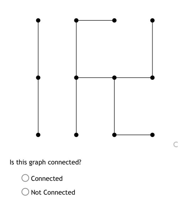 Solved С Is this graph connected? Connected Not Connected | Chegg.com