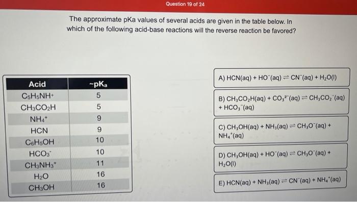 Solved Question 19 of 24 The approximate pka values of | Chegg.com