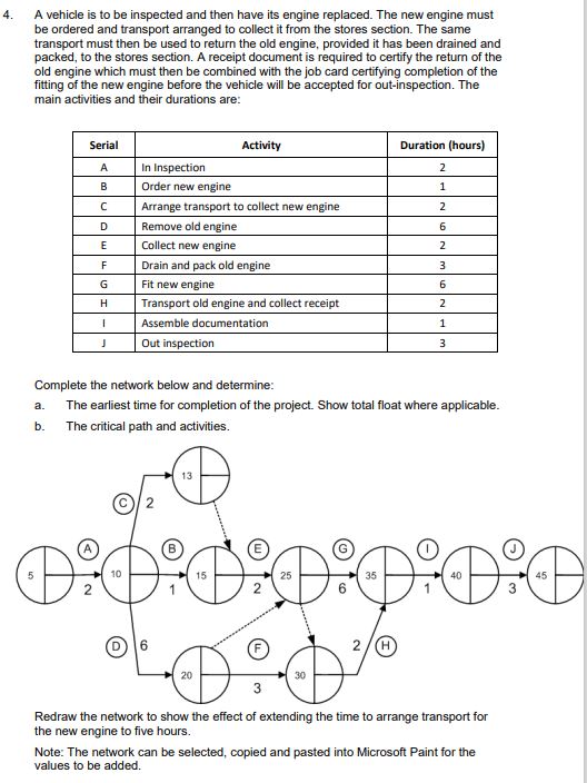 Solved A vehicle is to be inspected and then have its engine | Chegg.com
