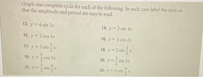 Solved Graph one complete cycle for each of the following. | Chegg.com