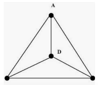 Solved Geometryplease draw model 3 different from these | Chegg.com