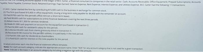 Solved (1) ML. Carter started the frim by contributng | Chegg.com