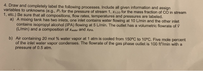 Solved 4. Draw and completely label the following processes. | Chegg.com