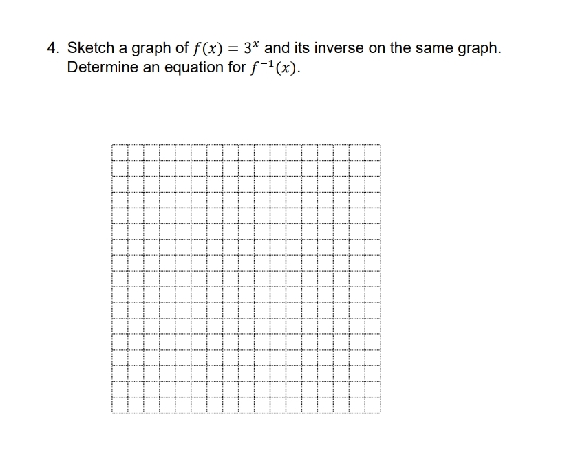 Solved Sketch a graph of f(x)=3x ﻿and its inverse on the | Chegg.com