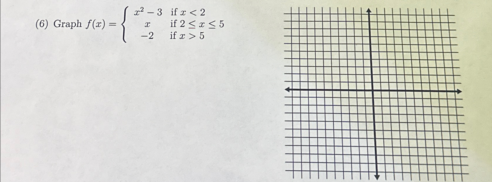Solved (6) ﻿Graph f(x)={x2-3 if x 5 | Chegg.com